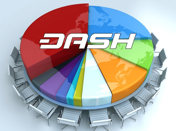Dash's 'Core' Team Answers Questions in New Video Interview
