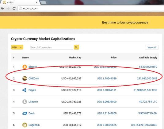 Blueprint to a Digital Scam: OneCoin Prepares to 'Go Public'
