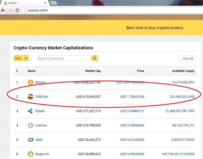 Blueprint to a Digital Scam: OneCoin Prepares to 'Go Public'