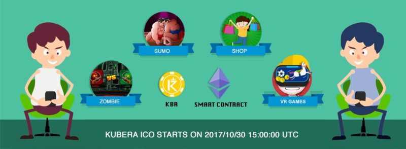 Kubera: Innovative Gaming Platform Powered by Ethereum Blockchain ...