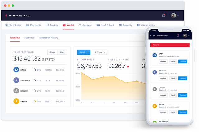 Changelly Lists NAGA Coin, Integrates Into NAGA Wallet | Bitcoinist.com