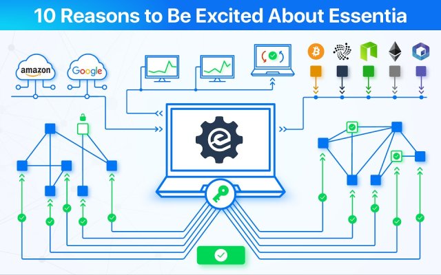 10 Reasons to Be Excited About Essentia | Bitcoinist.com