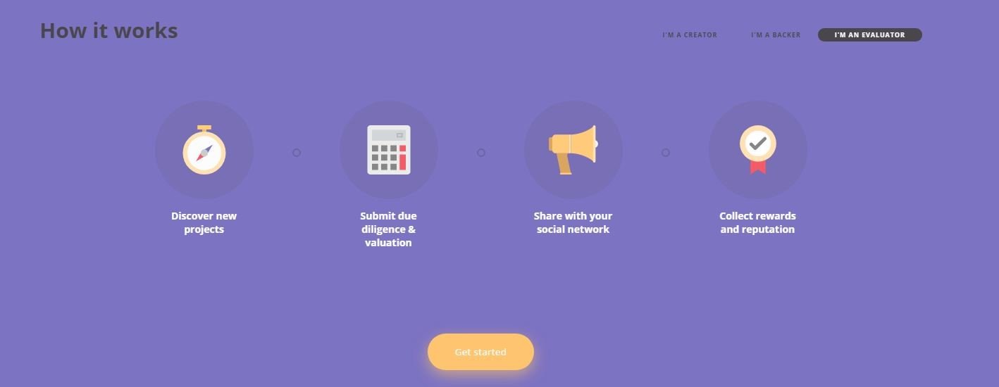 What Does the Future of ICO Advertising Look Like? | Bitcoinist.com