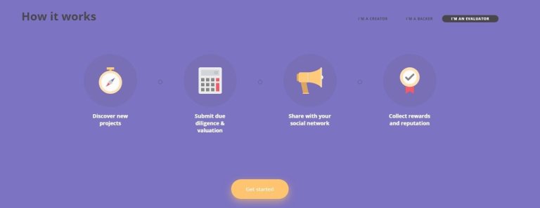 What Does the Future of ICO Advertising Look Like? | Bitcoinist.com