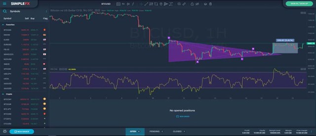 SimpleFX Launches BETA Webtrader Platform | Bitcoinist.com