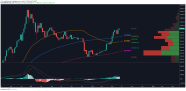 Bitcoin Price Analysis Bears In Disbelief Bitcoin Insider Bitcoin Price Analysis Bears In Disbelief Bitcoin Insider