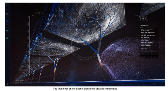 Ever Imagined How The Bitcoin Blockchain Looks in 3D? | Bitcoinist.com