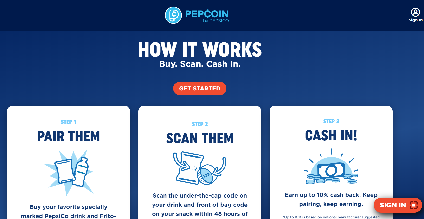 Sorry Folks, Pepsi's 'Pepcoin' Is Not a New Crypto