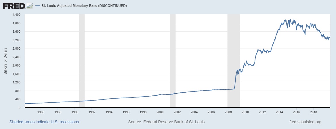 How Much Bitcoin You'd Get If All 21 Million Were Distributed Worldwide