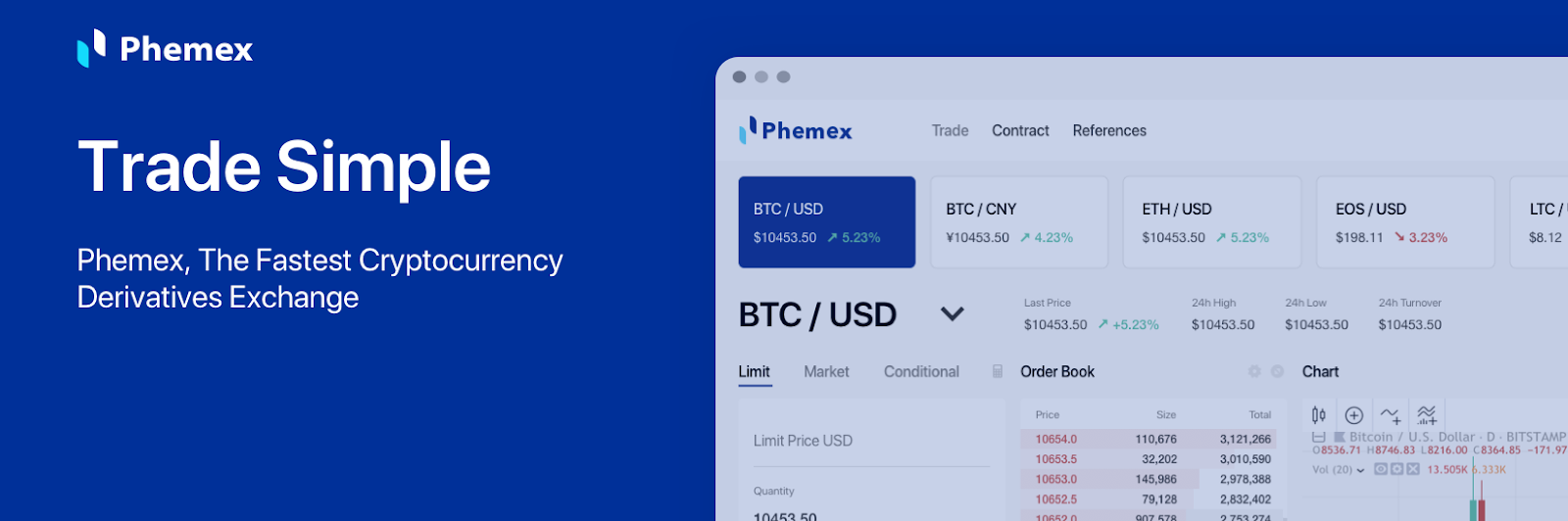 Phemex Adds Zero Fee Spot Trading, Challenges Exchange Giants