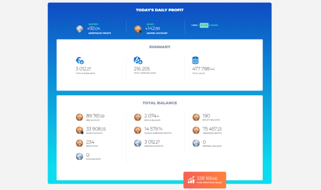 ArbiSmart: The Best Crypto Investment Opportunity of 2020-2021