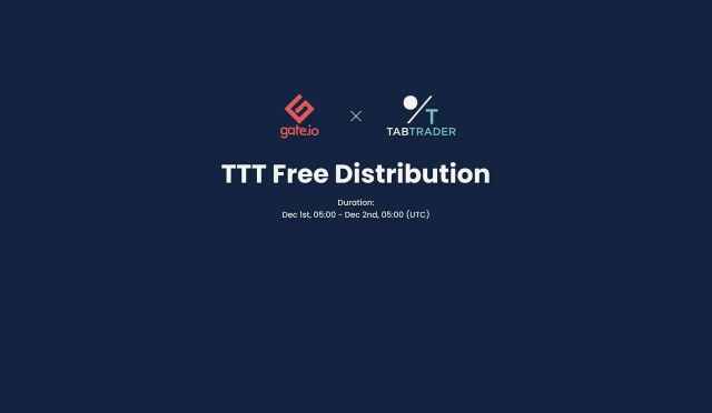 TabTrader Token Launch on Gate.io | Bitcoinist.com