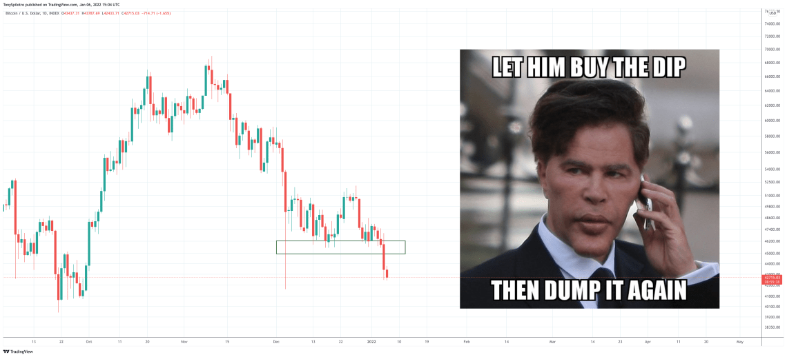 Saying Goodbye To The Bogdanoff Twins: The Men Behind The Crypto Memes ...