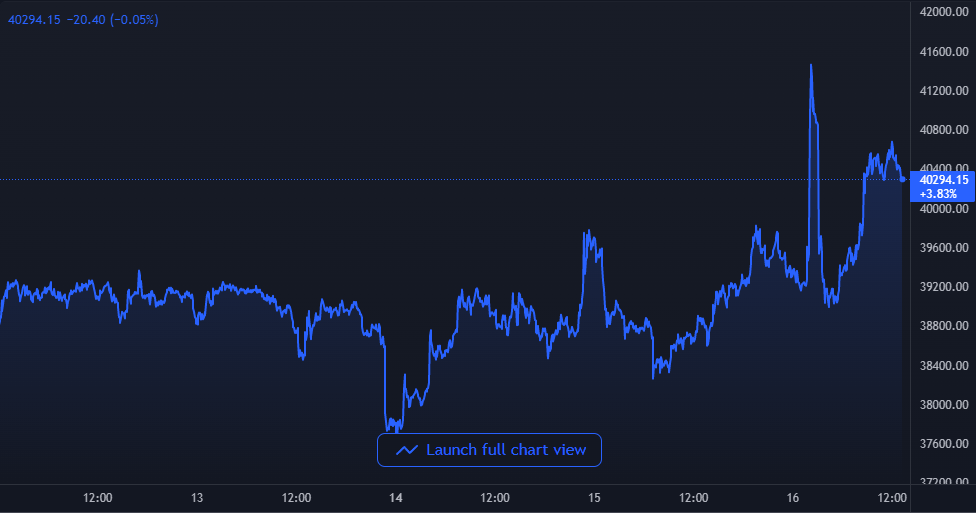 All Mine: Which Bitcoin Miners Hold The Most BTC? | Bitcoinist.com