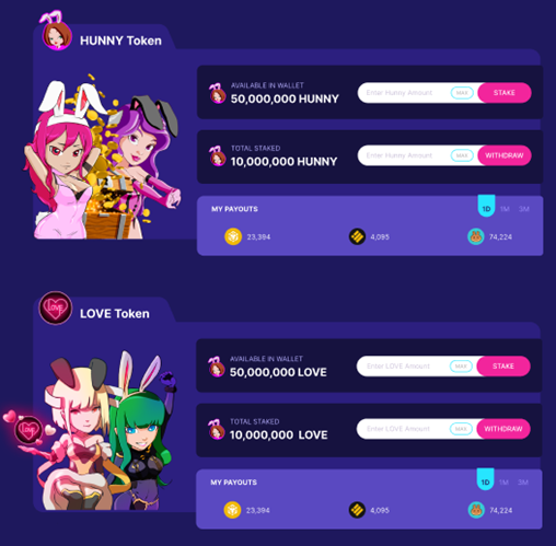 First Year Anniversary of HunnyPlay, a Trustworthy Decentralized ...