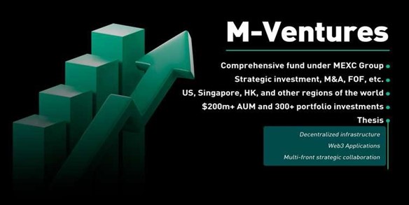M-Ventures under MEXC completes brand upgrade, with capital scale ...