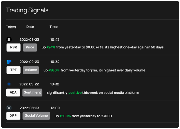 8 Best Crypto Signals Telegram Groups for Inside Tips | Bitcoinist.com