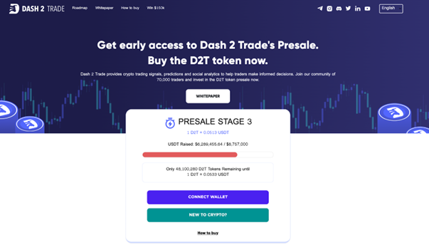 Is 2023 going to be better for cryptos? Experts agree it is and list 5 projects with high-growth ...