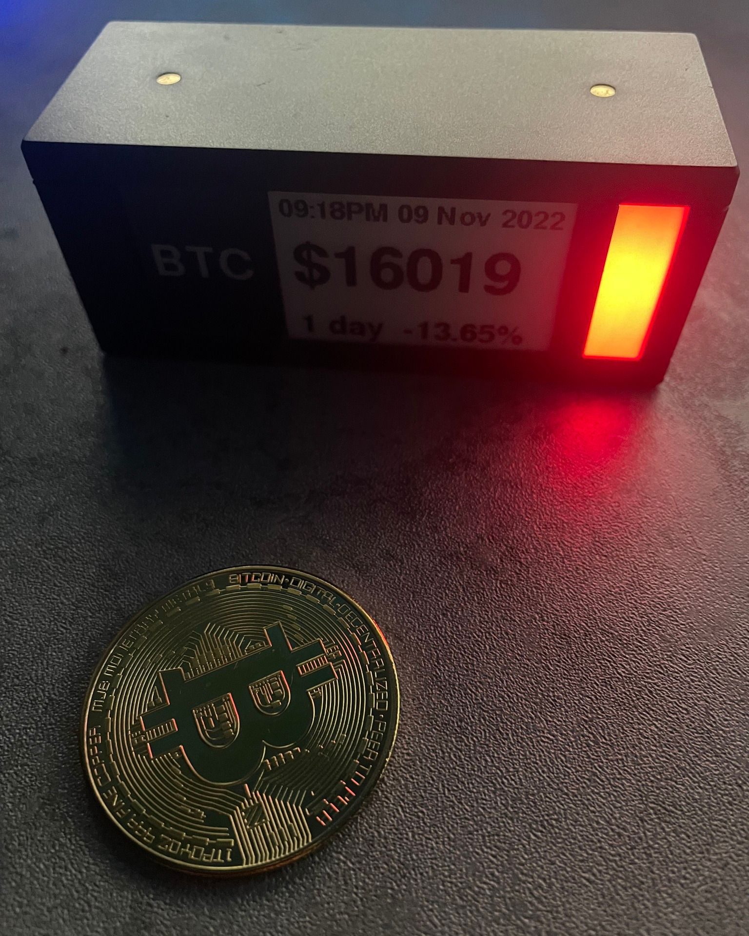 TickrMeter Review: Track Bitcoin & Other Cryptocurrencies From Your ...