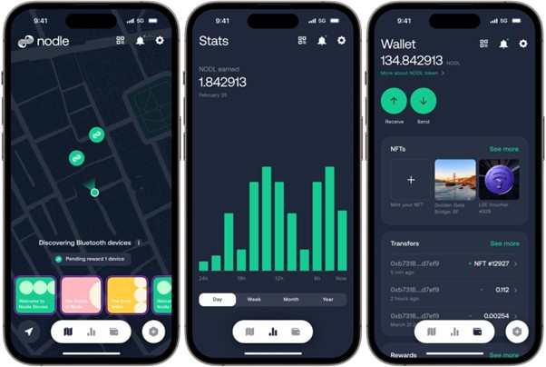 Here’s Why Everyone Should Be Paying Attention To Nodle In 2023 ...
