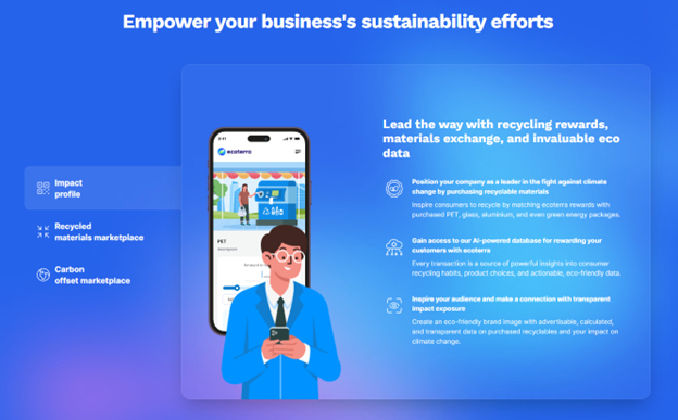 Ecoterra Rewarding Users In Groundbreaking Recycle-to-Earn Platform ...