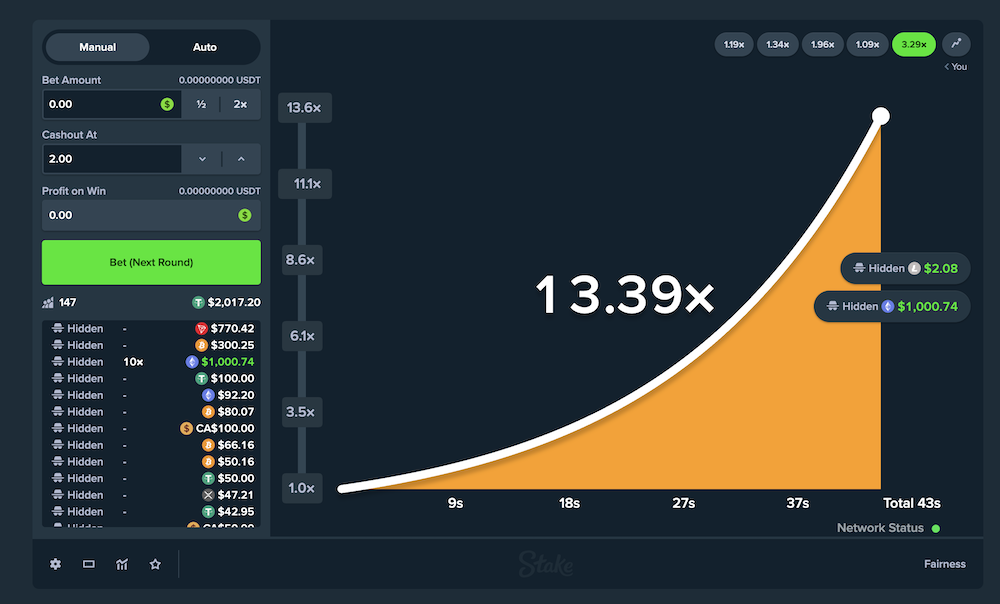 Best Games on Stake.com Casino (Plus Free Bonus)