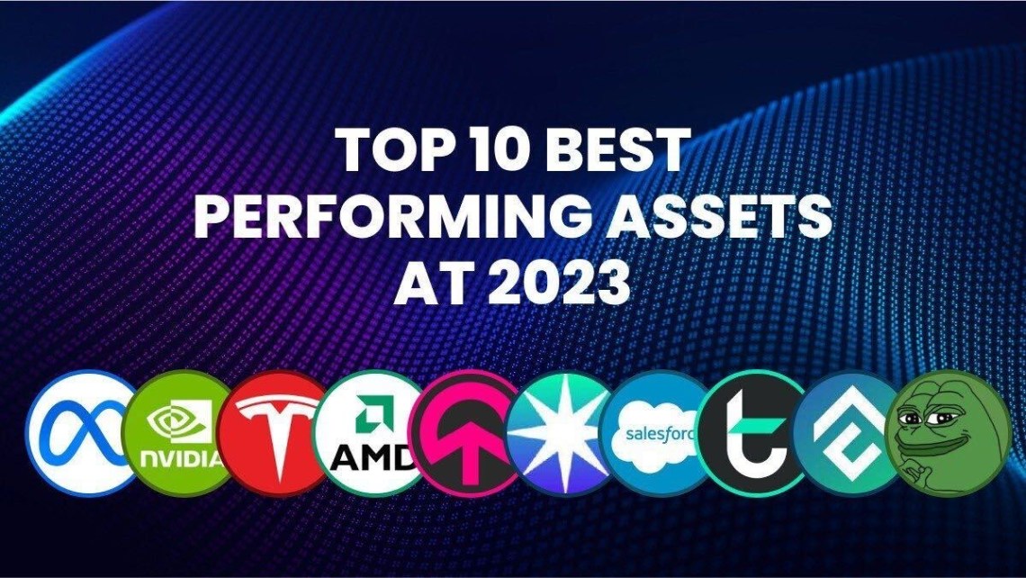 Top 10 Best Performing Assets in 2023 | Bitcoinist.com