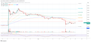 Ripple Vs SEC Trial Dates And Next Deadlines You Need To Know
