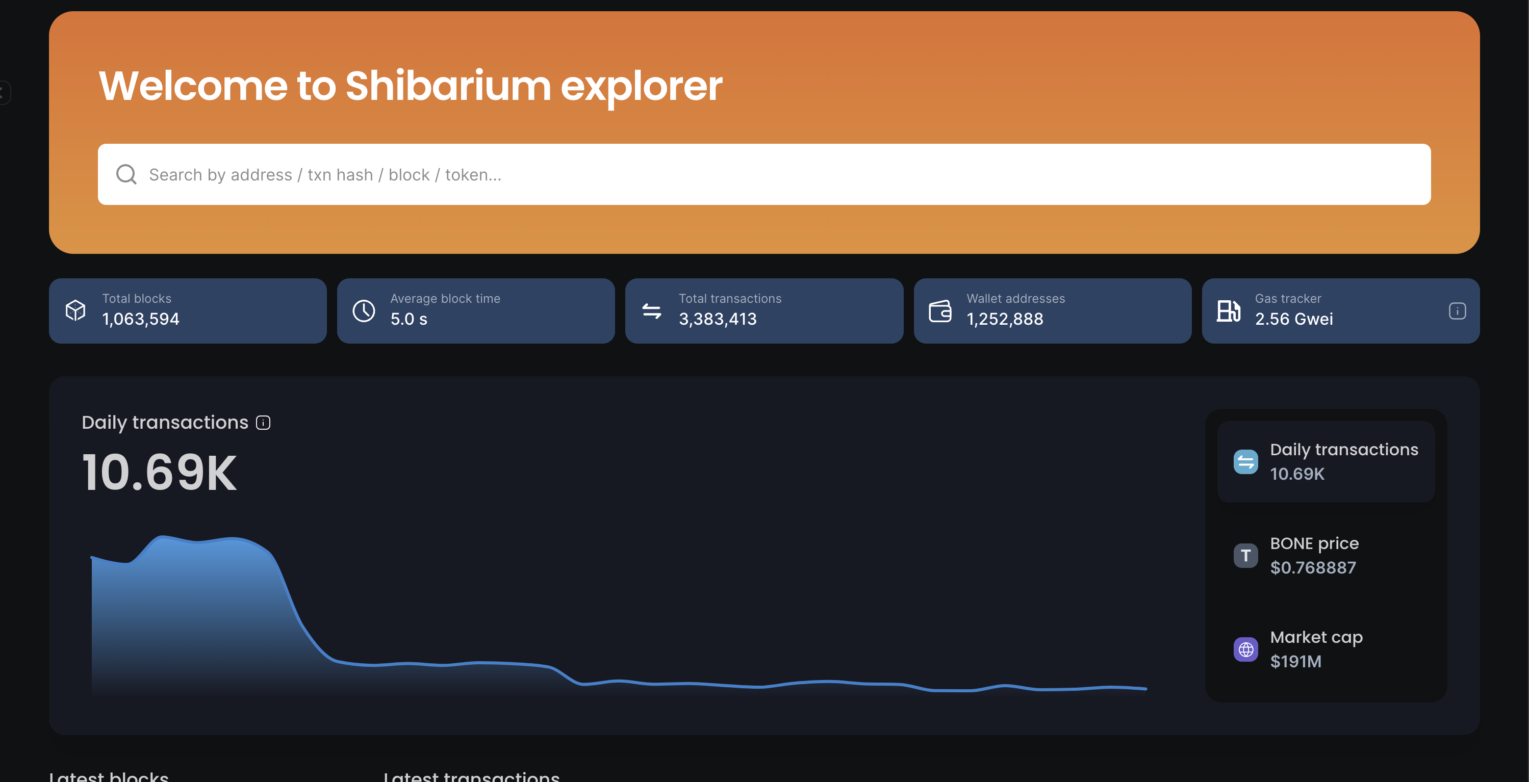 Shiba Inu News: Ethereum L2 Shibarium Crosses Another Important ...