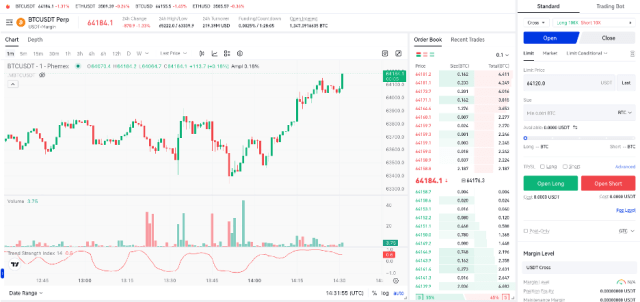 Top 5 Fastest Crypto Exchanges and Trading Platforms | Bitcoinist.com