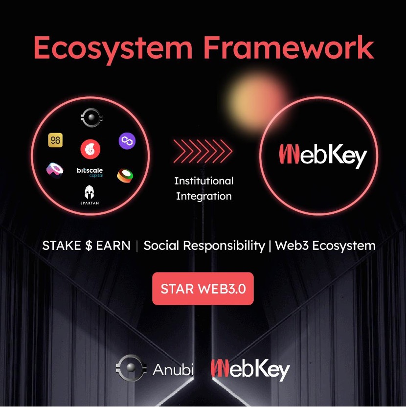 WebKey to Deliver 300,000 Web3-Based Phones by 2025 | Bitcoinist.com