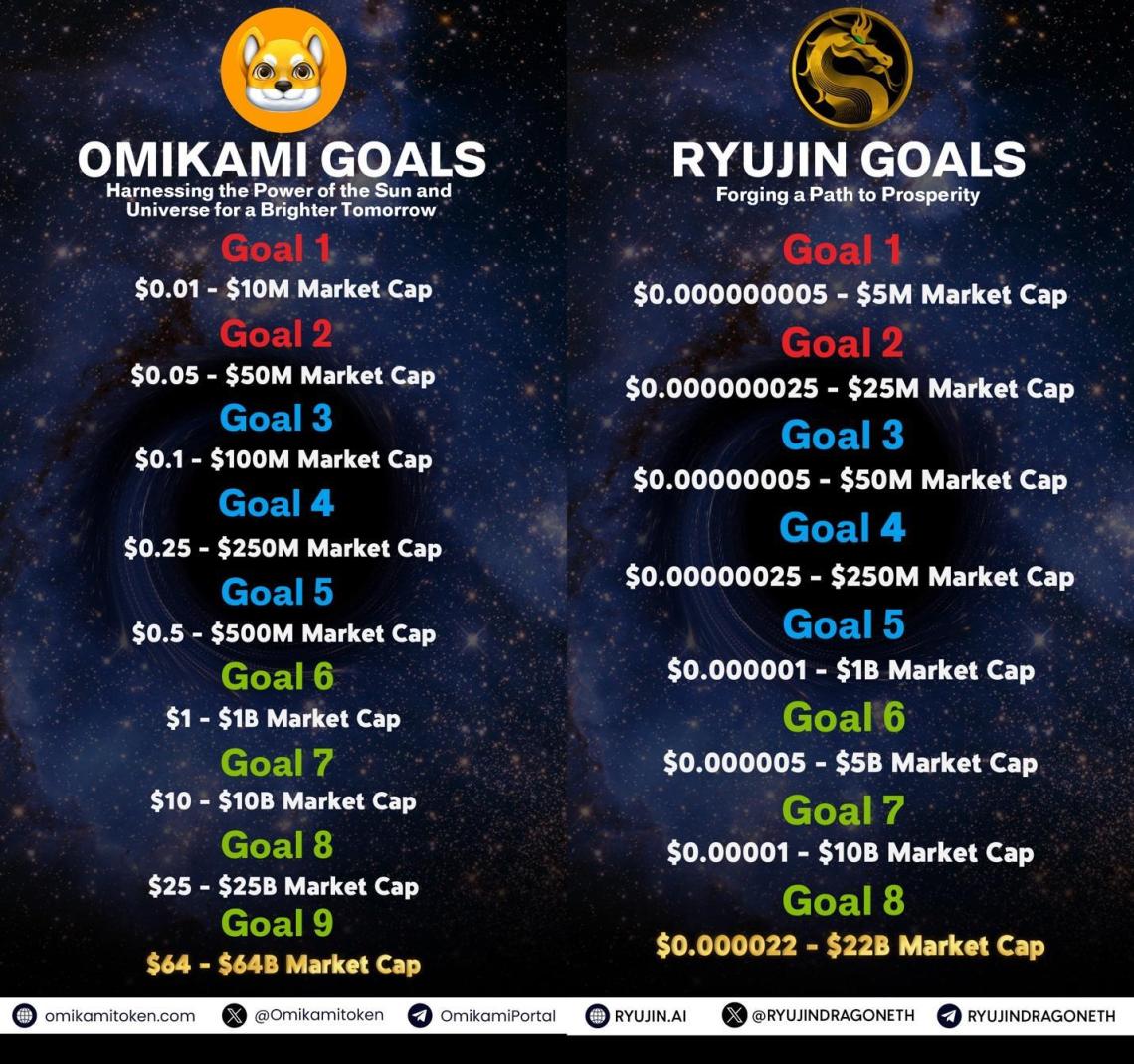 Ryoshi is Behind Omikami and RyuJin | Bitcoinist.com