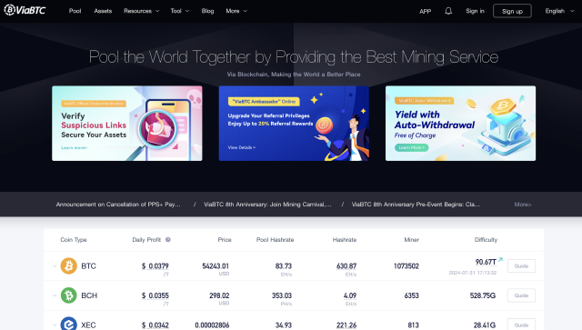 Beginner’s Guide: Why Is ViaBTC Pool the Best Choice for Bitcoin Mining? | Bitcoinist.com