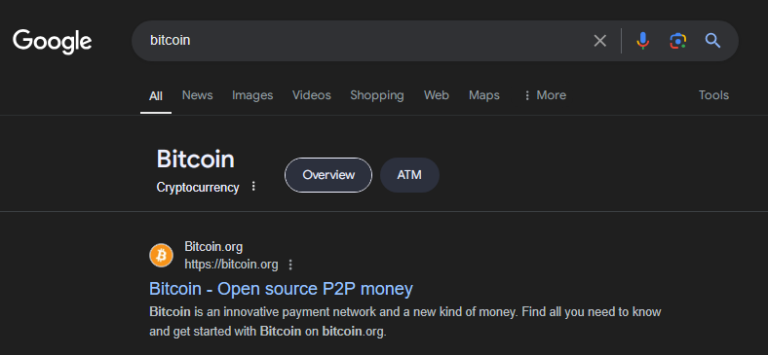 Why Did Google Remove The Bitcoin Price Chart? Investors Left Guessing