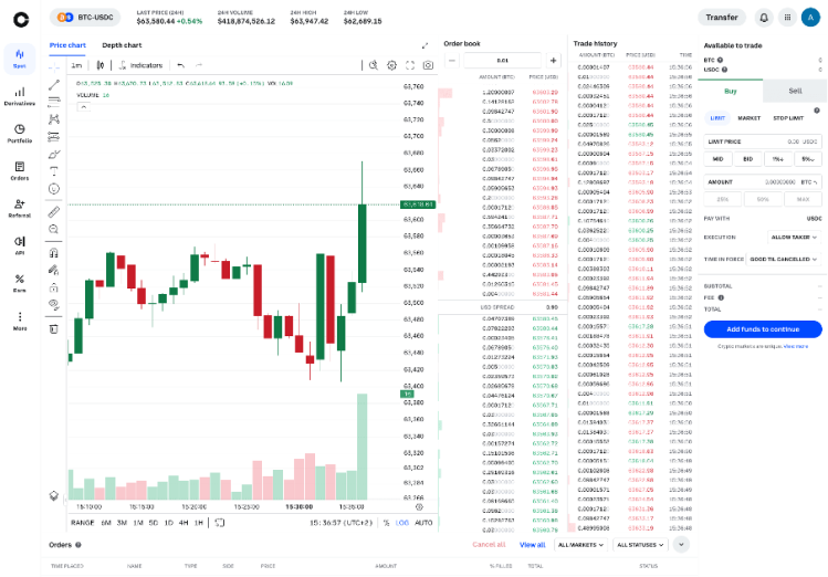 Top 5 Safest and Most Secure Crypto Exchanges | Bitcoinist.com