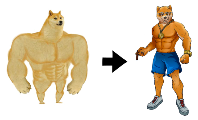 Is DOGEN Meme Coin a Scam or Legit? | Bitcoinist.com