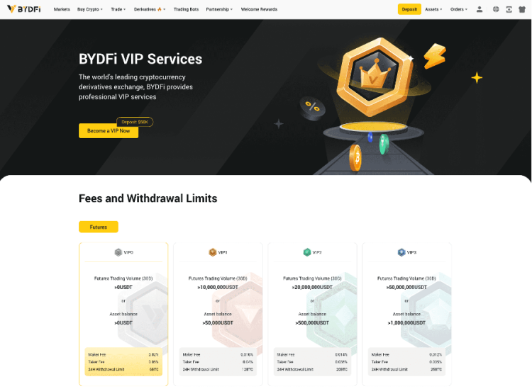 Top 5 Safest and Most Secure Crypto Exchanges | Bitcoinist.com