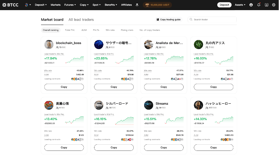 Top 5 Safest and Most Secure Crypto Exchanges | Bitcoinist.com