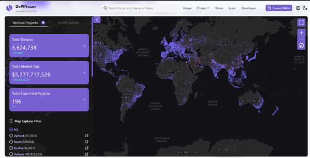 Synergis Capital: How Roam is Pioneering Decentralized Telecom and ...