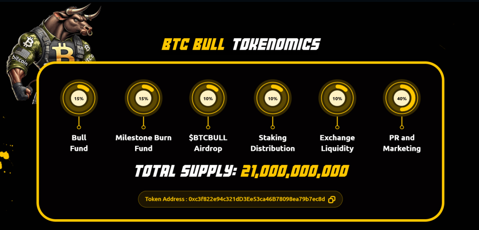 How to Buy BTC Bull Token, the Official Bitcoin Meme Coin