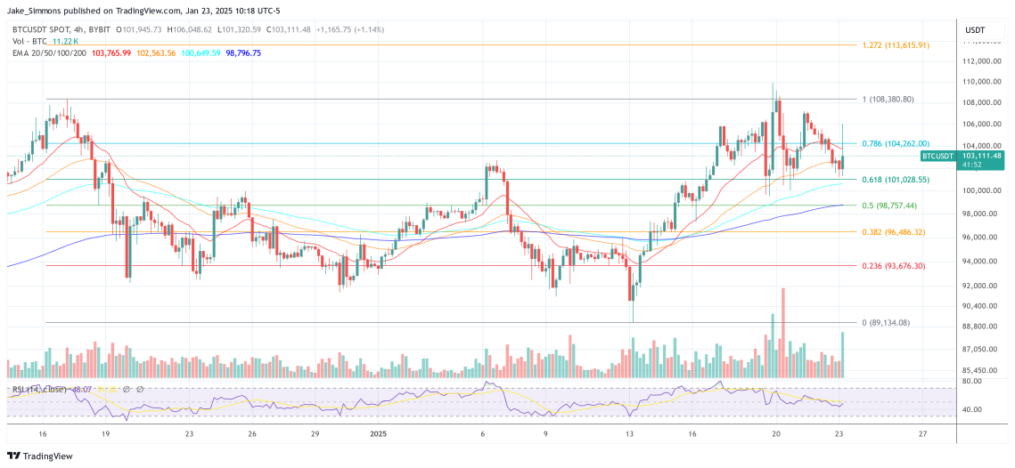 China’s 194,000 Bitcoin Completely Sold, Claims CryptoQuant CEO - Coin ...