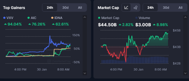 Mind of Pepe Presale Hype Grows as OpenAI Faces Competition