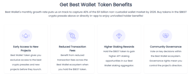 New Crypto Users Can Benefit from Best Wallet Token Presale