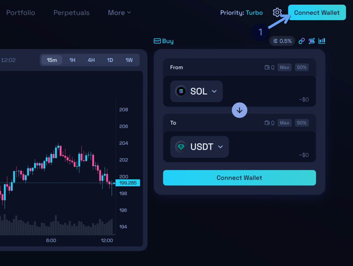 Reviewed - The 6 Best Decentralized Exchanges in 2025