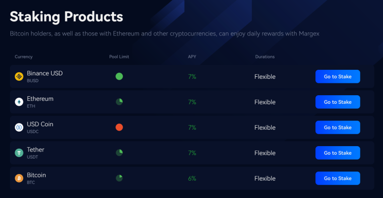 The 10 Best No-KYC Crypto Exchange Platforms Reviewed