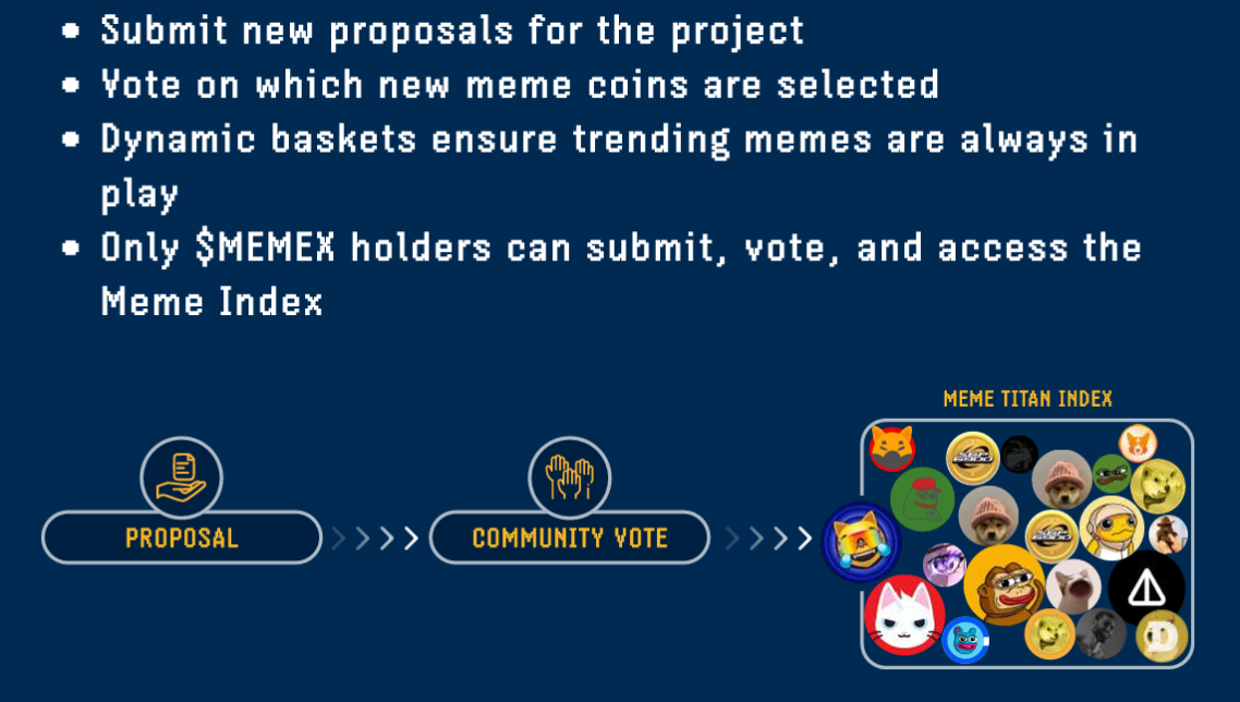 Arthur Hayes Predicts Meme Coins Will Dominate Political Campaigns by 2026
