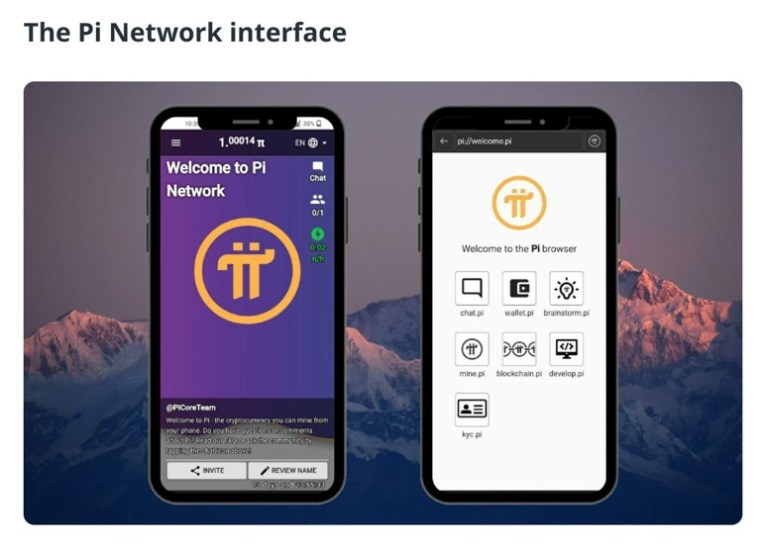 Pi Network uruchamia open mainnet, a Pi Coin podbija giełdy