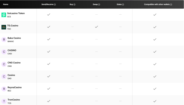What's the Best Crypto Wallet for Sports Betting in 2025?