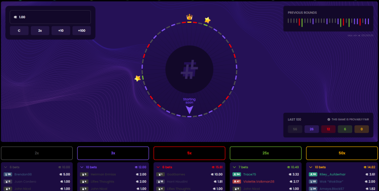 HypeLoot Review: Is This Mystery Box Platform Worth it?