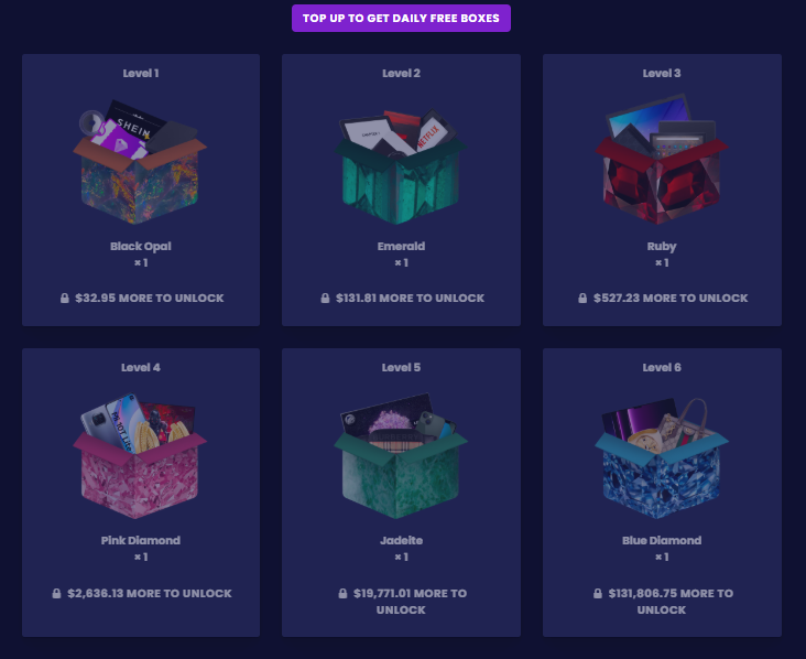 Full JemLit Review – The Best Mystery Box Website in 2025?